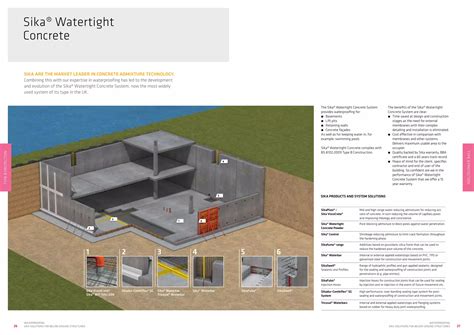 Bro Sika Waterproofing Brochure Pdf