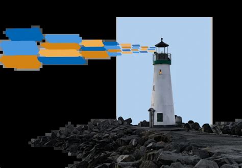 Dependabilty Qdacity