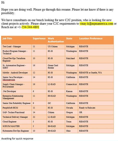 Aws Awscloud Awsdevops Awsjobs Devops Devopsengineer Devopsjobs