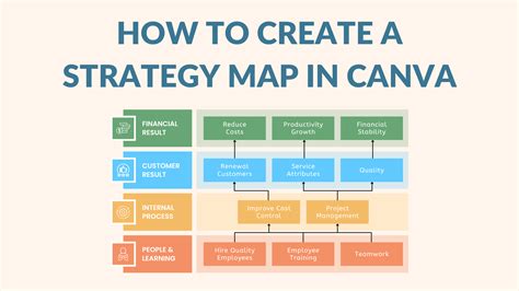 How To Create A Strategy Map In Canva Template Fonts