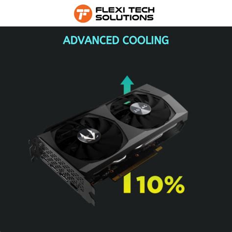 Zotac Gaming Geforce Rtx Twin Edge Ver Gb Gddr Gpu Graphics Card Flexi Tech