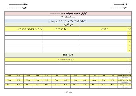 فایل اکسل گزارش ماهانه کارگاهی
