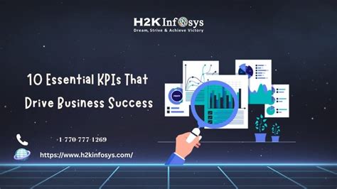 10 Essential Kpis That Drive Business Success H2k Infosys Blog