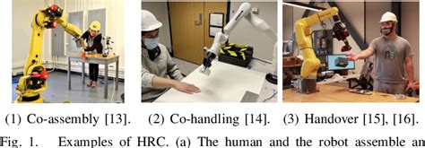 Figure 1 From Proactive Human Robot Co Assembly Leveraging Human Intention Prediction And