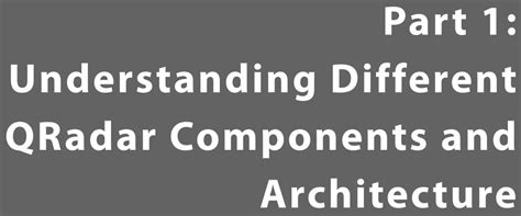 کتاب Building A Next Gen Soc With Ibm Qradar چاپ سال 2023