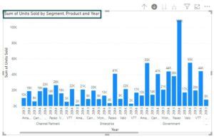 Power BI Drill Down Features Examples How To Use