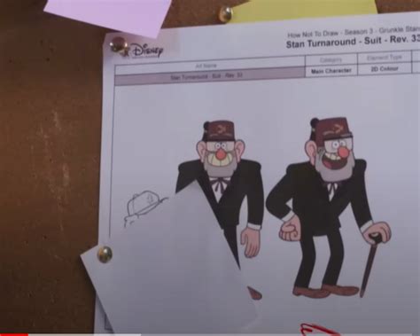 Season 3 Leak On How To Not Draw Grunkle Stan Fandom