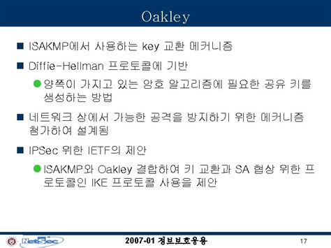 Encapsulating Security Payload Esp 1 Esp 2 Esp