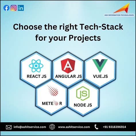 Ash Information Technologies Private Limited On Linkedin Techstack Javascript Technology