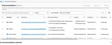 Amazon Rds の推奨事項の表示 Amazon Relational Database Service