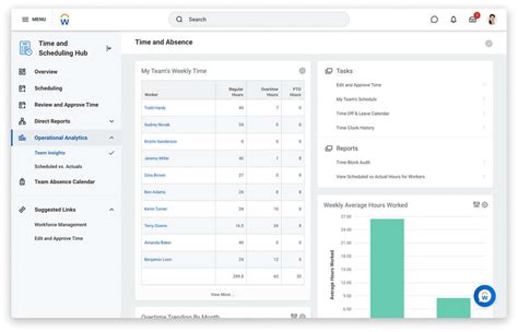 Workday For Healthcare Hr Finance And Supply Chain In One Erpa