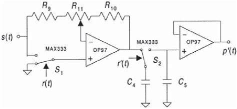 Coherent Demodulation Implemented By Synchronous Rectification And Download Scientific Diagram