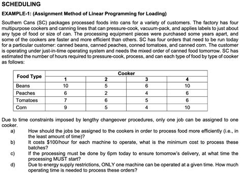 Solved Scheduling Example 1 Assignment Method Of Linear
