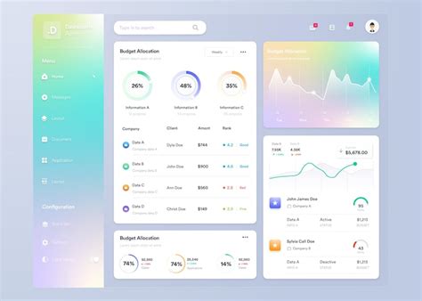 Premium Vector Infographic Dashboard Ui Ux Design With Graphs Charts And Diagrams Web