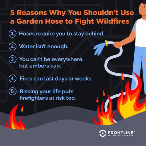 Can A Garden Hose Stop A Fire Frontline