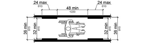 Ada Checkout Counter Height Informacionpublica Svet Gob Gt