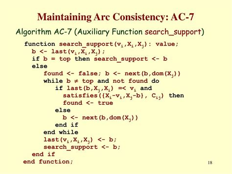 Ppt Maintaining Arc Consistency Ac 6 Powerpoint Presentation Free Download Id5126042