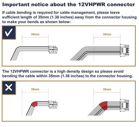 Silverstone Pp Pcie X Pcie Pin Psu To Pin Gpu Vhpwr Pcie Gen Cable