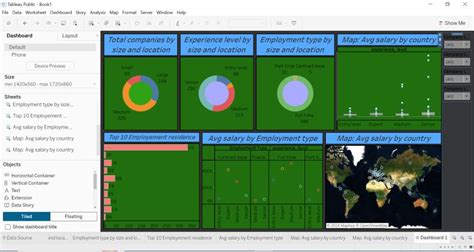 Iqra Ji On Linkedin Dataanalytics Tableau Continuouslearning Hadi