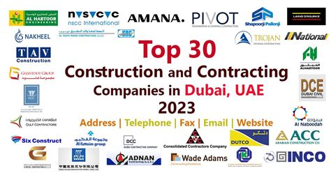 Top 30 Construction And Contracting Companies In Dubai Uae Uae Jobs