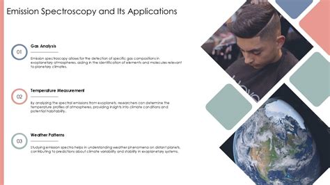 Emission Spectroscopy And Its Applications Exoplanet Atmospheres Ppt