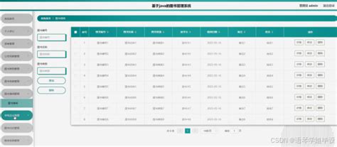 计算机毕业设计ssm基于java的图书管理系统 基于ssm框架的java图书管理系统开发 Ssm驱动的图书管理信息化平台设计java语琴学姐毕设 中德ai开发者社区