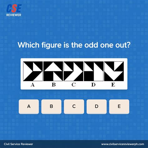 Cse 2026 Analytical Civil Service Exam Reviewer 2026 Facebook