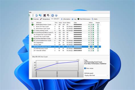 Udma Crc Error Count Meaning And How To Fix It