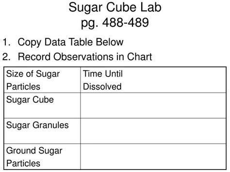 Ppt Sugar Dissolving Experiment Chart And Digestion Process Facts Powerpoint Presentation Id
