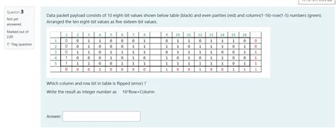 solved data packet payload consists of 10 eight bit values