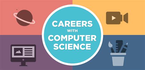 Exploring Pathways In Computer Science A World Of Possibilities