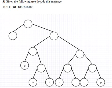 Solved A Decode 1000010 B Encode Sea C Decode 1000110 D