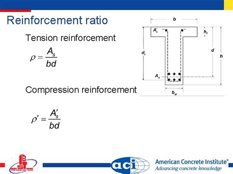 Building Code Requirements For Structural Concrete Aci 318