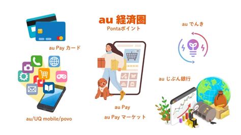 Au経済圏（ponta経済圏）の特徴とおトクで意外なサービスを徹底解説