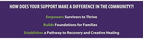 Domestic Violence Solutions For Santa Barbara County On Linkedin