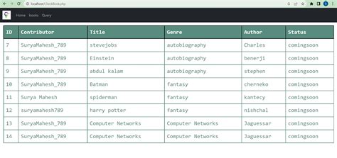 Github Suryamahesh Knowledge Hub Responsive Library Website