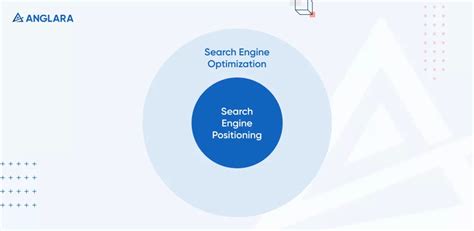10 Tips To Boost Your Search Engine Positioning Strategy