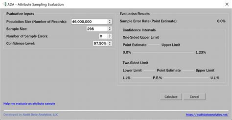political polling precision differences survey sampling vs attribute