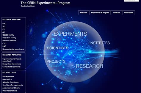Cerns Experiment Database Gets A Facelift Cern Document Server