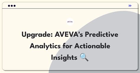 Aveva Predictive Analytics Improvement Product Strategy Nextsprints