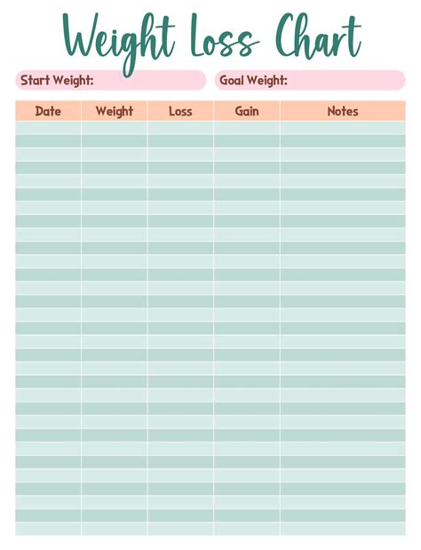 Weight Loss Chart Printable Free At Helen Ball Blog