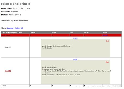 Python 异常处理try（一）在异常处理中语句在try外和里的区别 Csdn博客