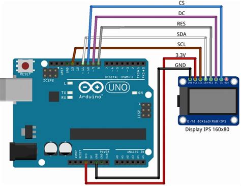 Display Ips 0 96″ 80x160 St7735 Arduino Adrirobot It