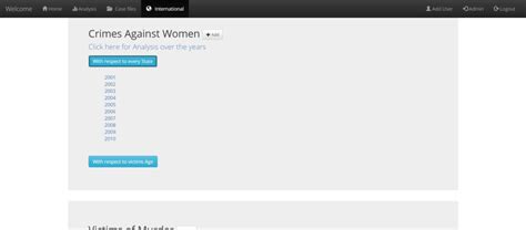 crime data analysis project in machine learning projectworlds store