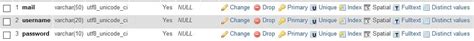 Php How To Make Popup Form Insert Data To Database Stack Overflow