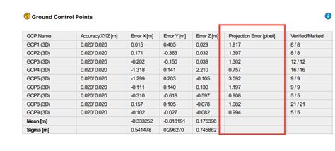 Output Coordinate System In Geographic Coordinates Pix4dmapper Questions Troubleshooting