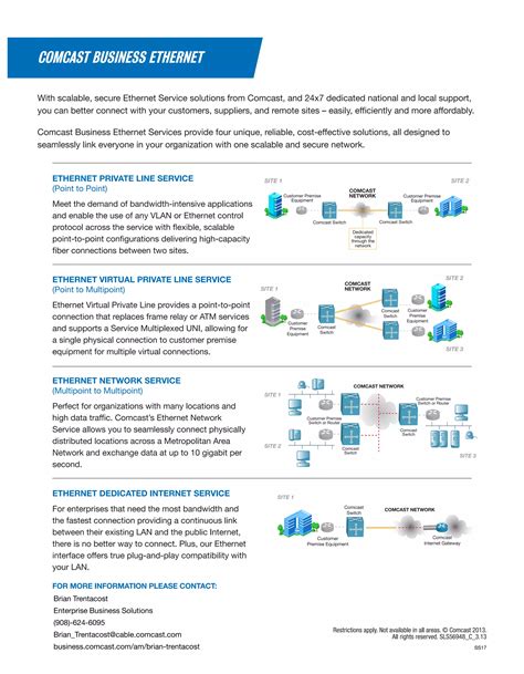 Comcast Ethernet Solutions Pdf