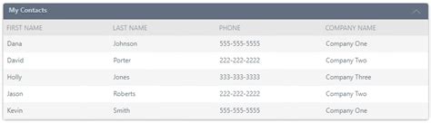 Create A SmartForm From The Contact SmartObject