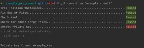 Improving Our Code With Pre Commit Damavis Blog