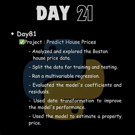 Python Coding Project With Angela Yu Anjali Soni Posted On The Topic Linkedin
